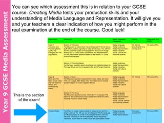 Year 9 making media assessment | PPTX