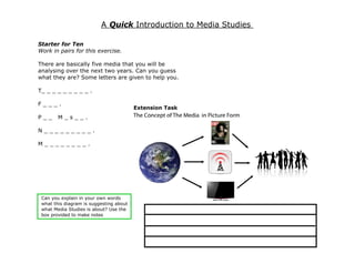 Year 9 media introduction | PDF