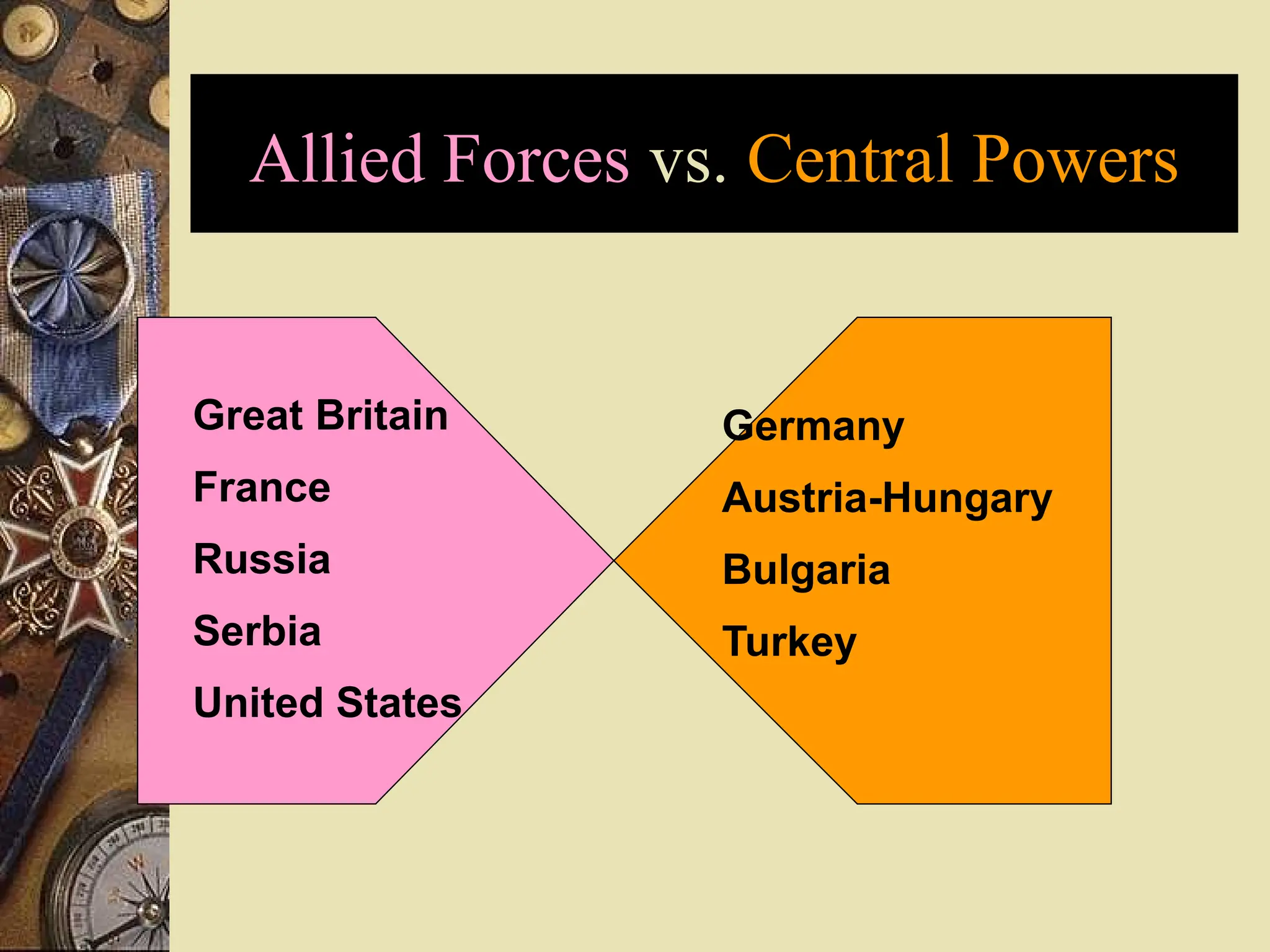 Year 9 Notes on the Causes of World War 1 | PPTX