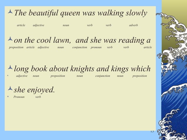 Year 9 parts of speech | PPT