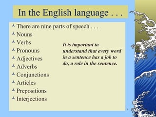 Year 9 parts of speech | PPT