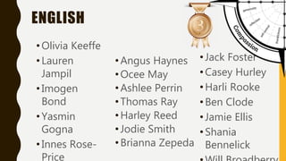 Year 9 praise assembly autumn 2[7711] | PPT