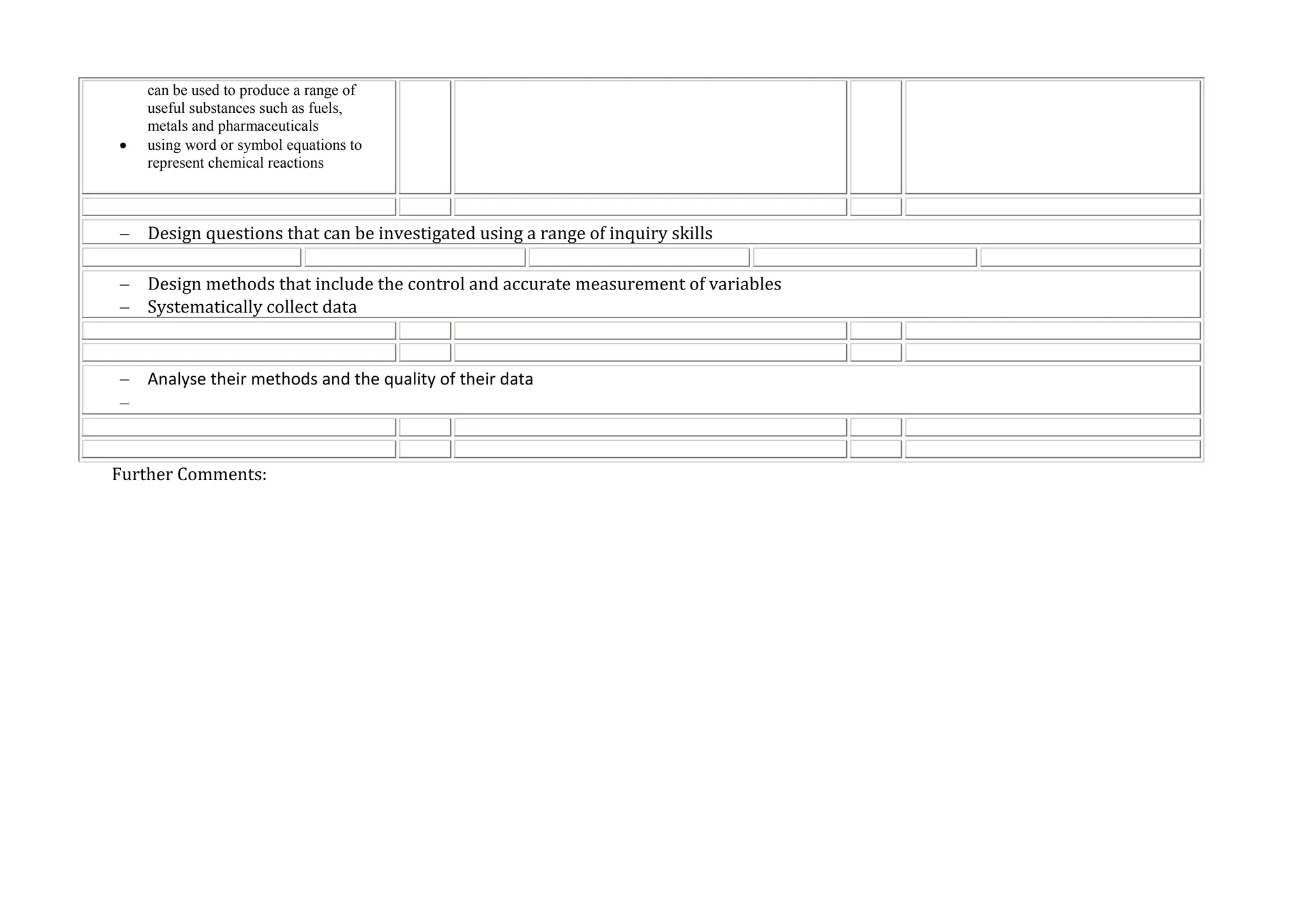 Year 9 rubric eg | DOCX