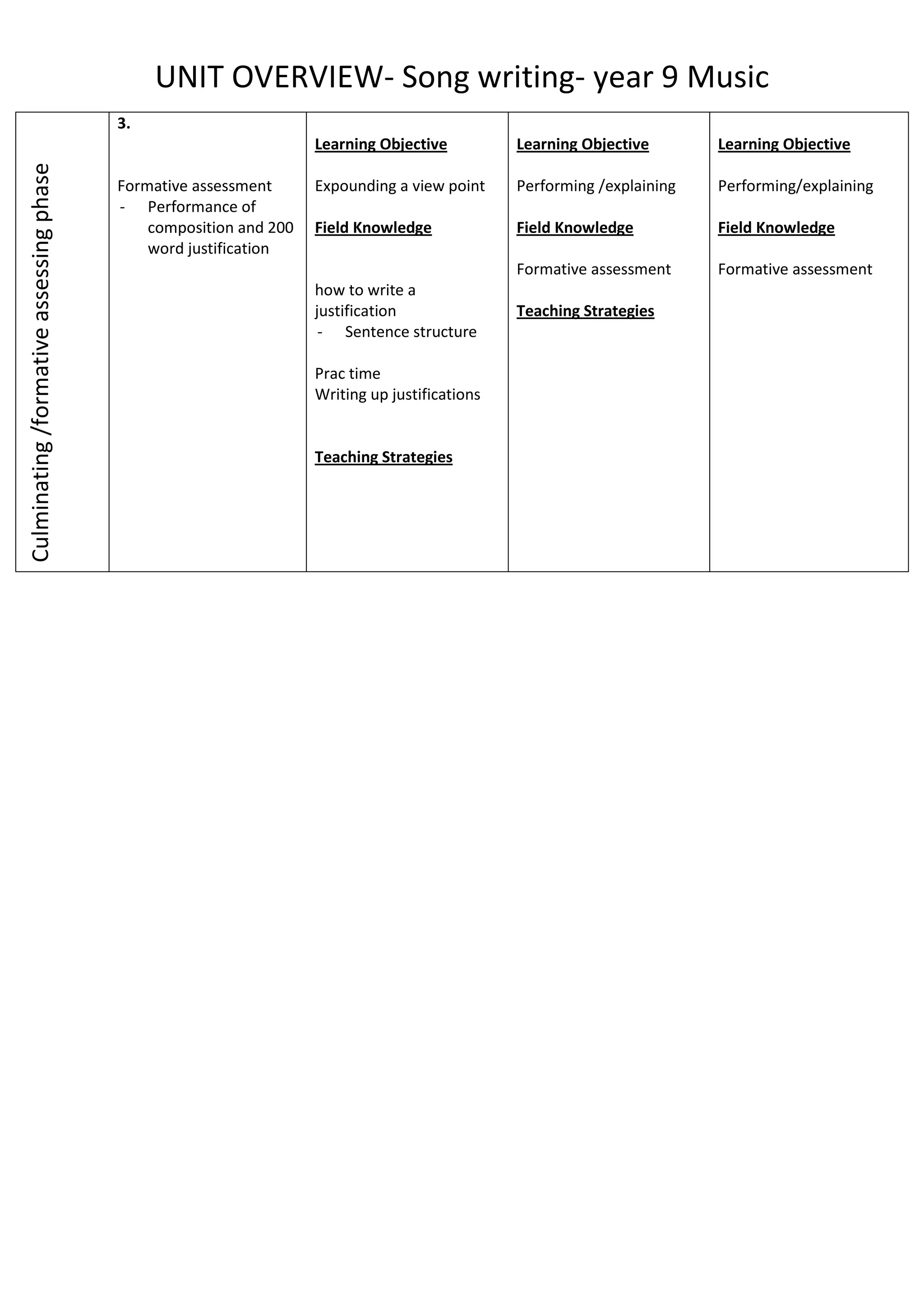 Year 9 song writing unit overview | DOCX