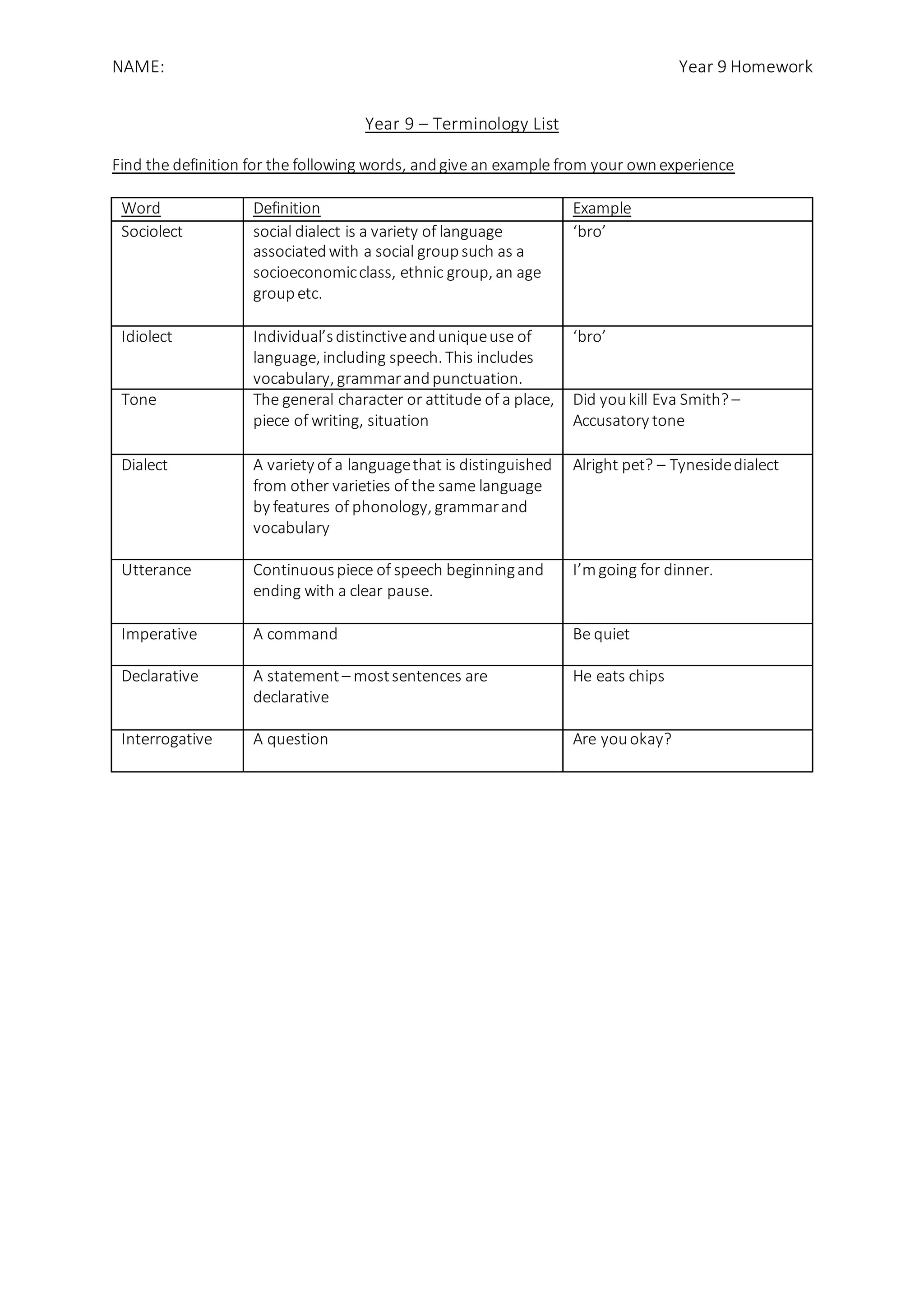 Year 9 – Terminology List Answers | DOCX