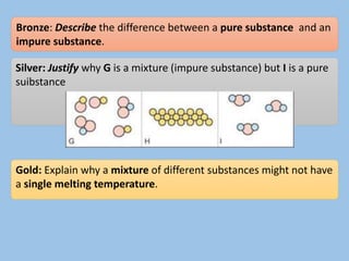 Year_9_X_Band_Lesson_2_-_5.1.1.2_Mixtures_and_Separation_.pptx | Free ...
