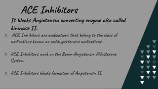 ACE Inhibitors | PPTX