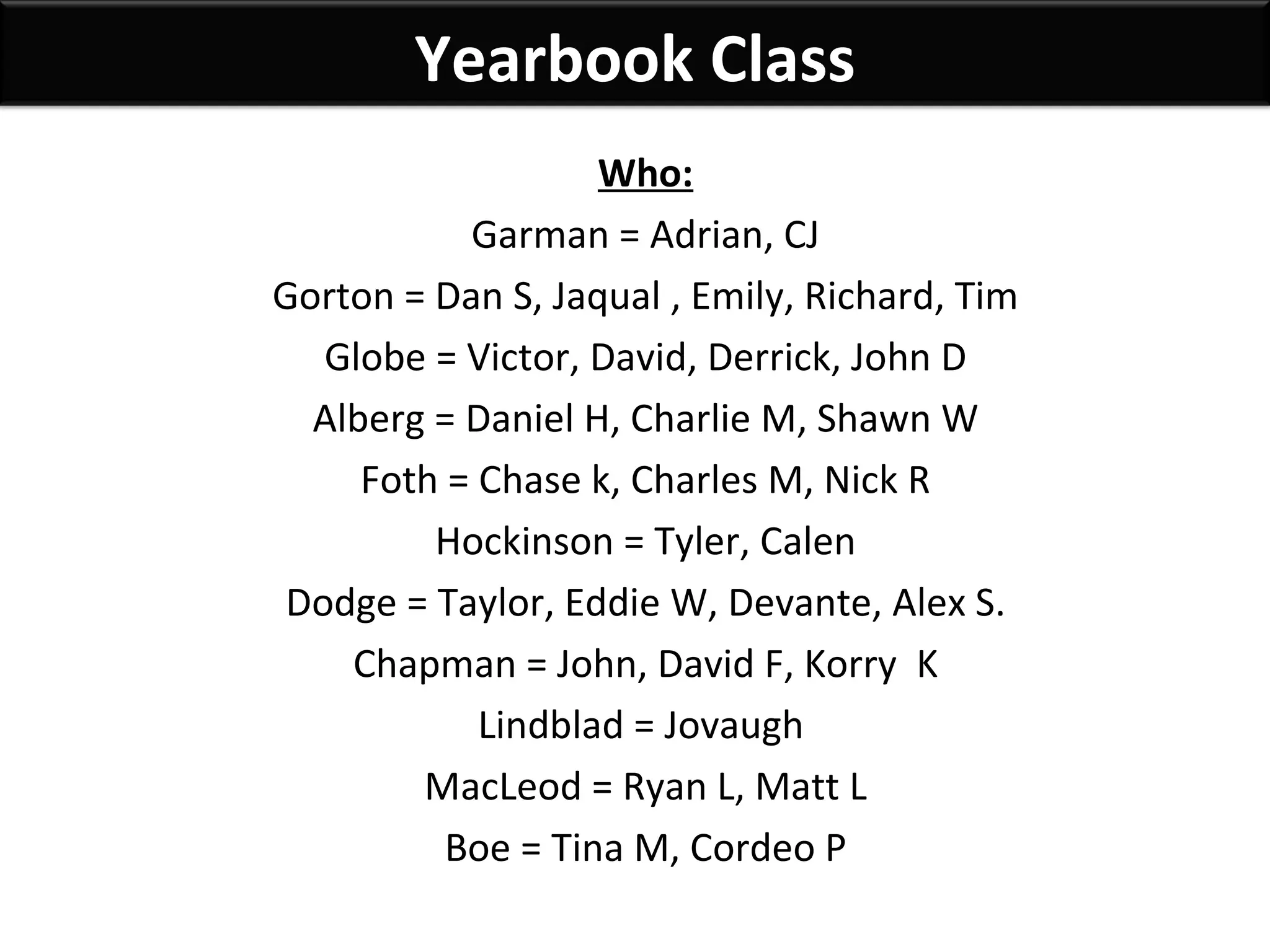 Yearbook Class | PPT