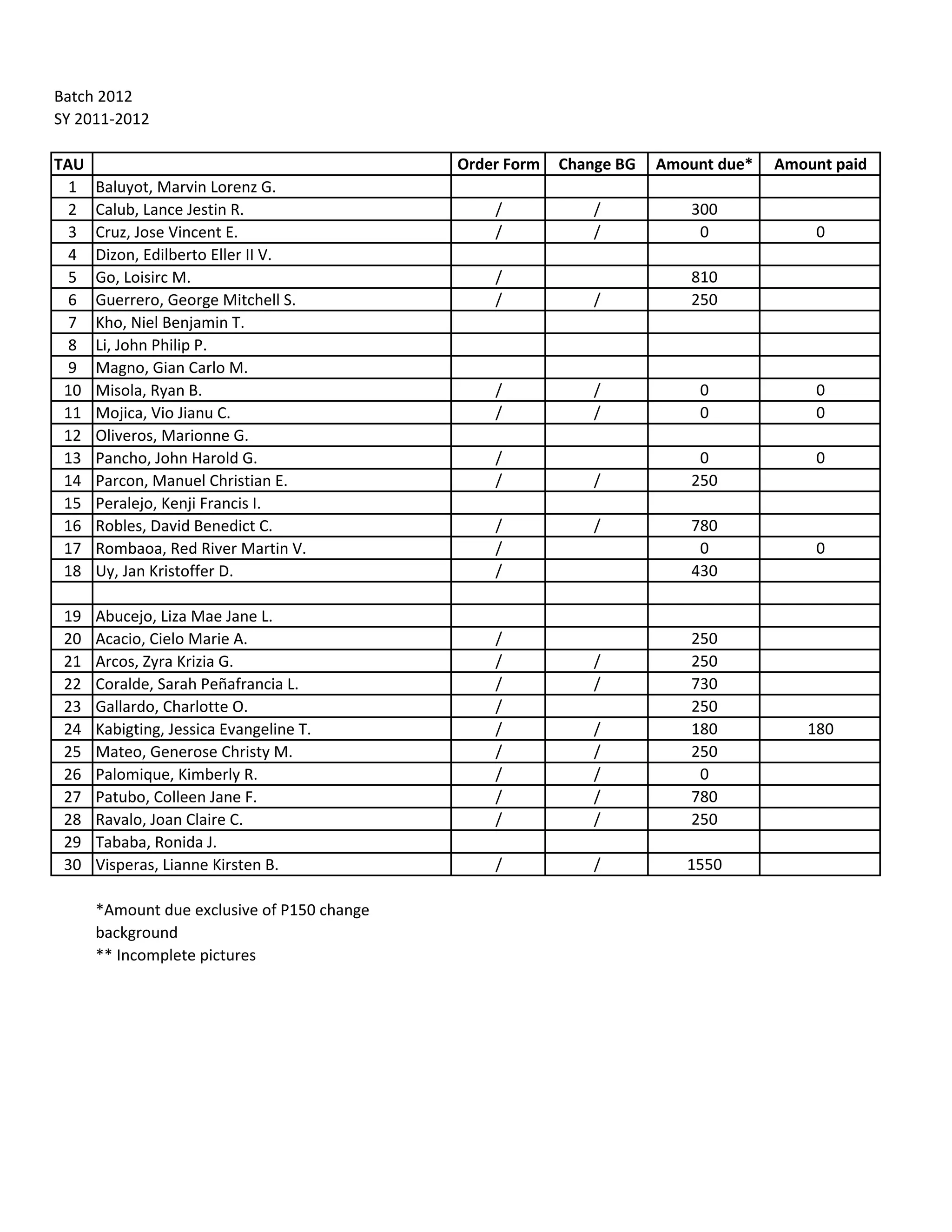 Yearbook grad pic orders | XLSX