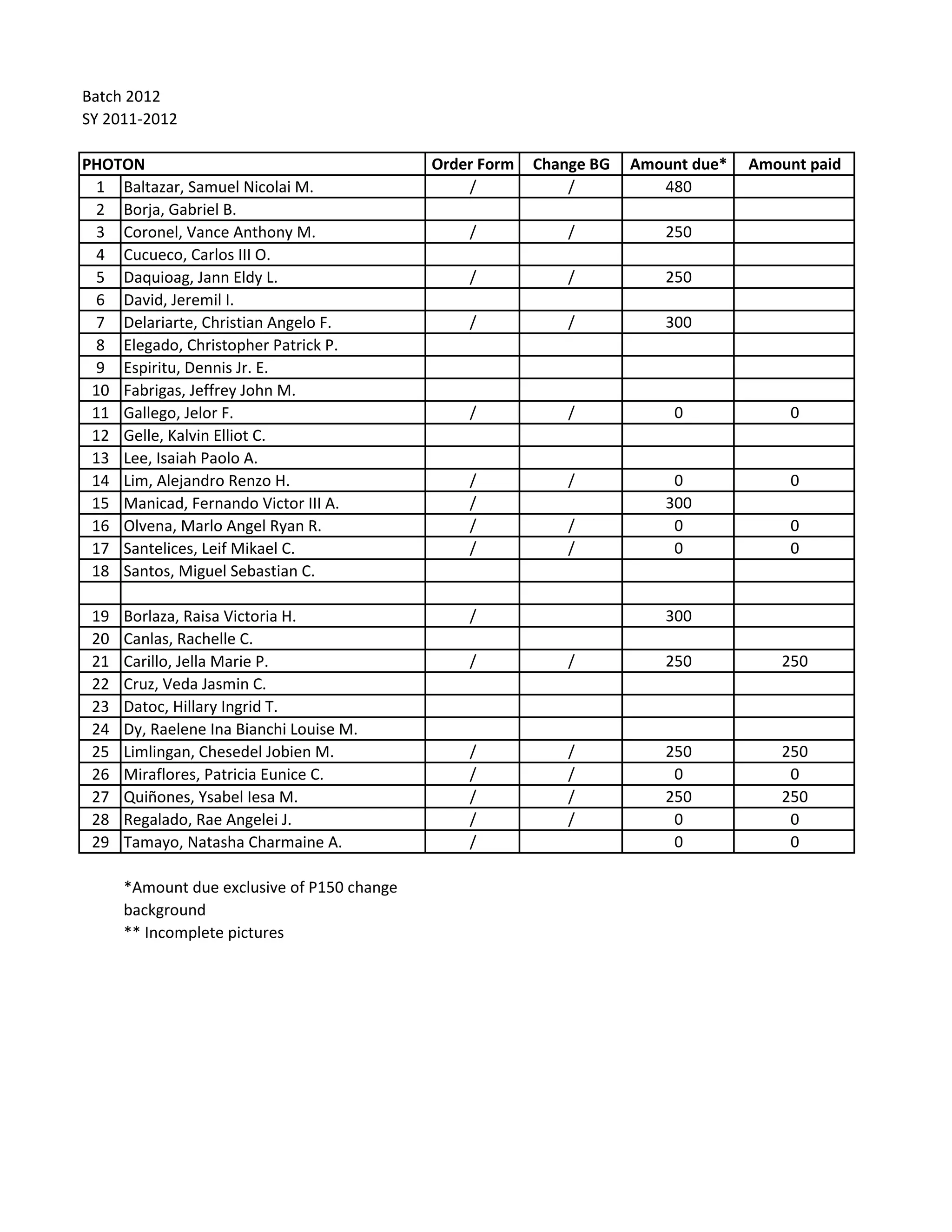 Yearbook grad pic orders | XLSX