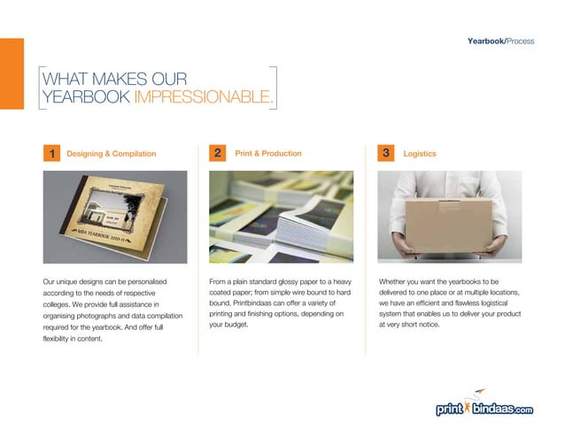 Yearbook presentation | PPT