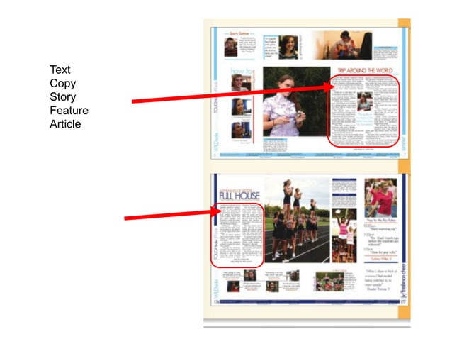 Yearbook vocabulary | PPTX