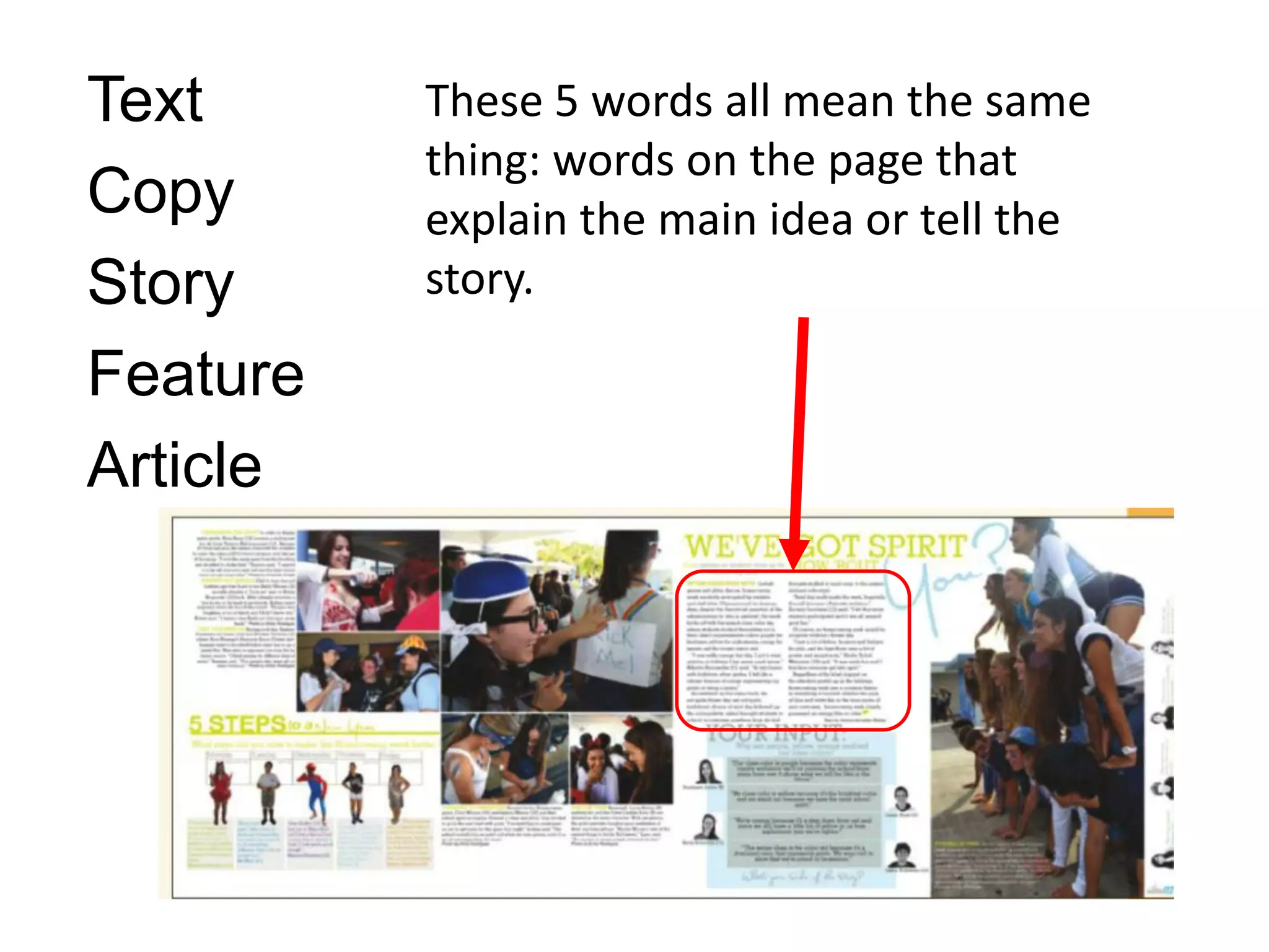 Yearbook vocabulary | PPTX