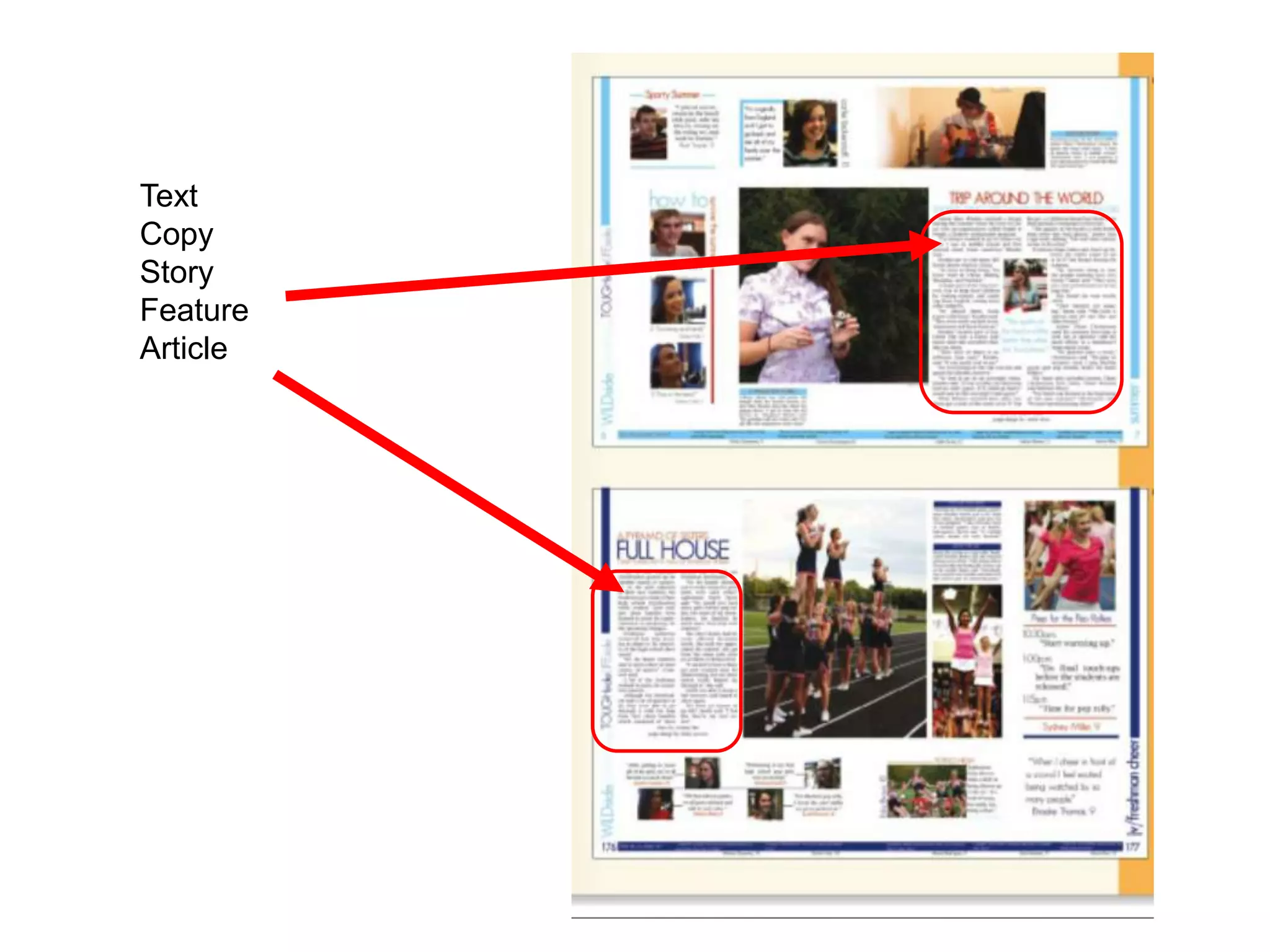 Yearbook vocabulary | PPTX