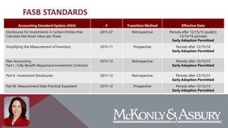 Year End Accounting Standards Update | PPTX