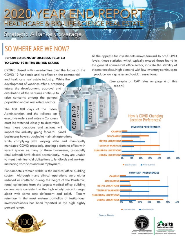 Healthcare Bio-Life Science Real Estate Report | PDF