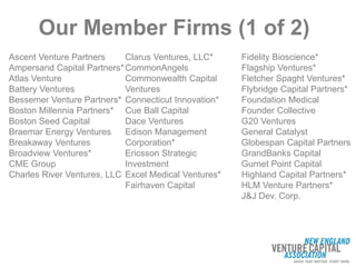New England Venture Capital Association: 2014 in Review | PPT