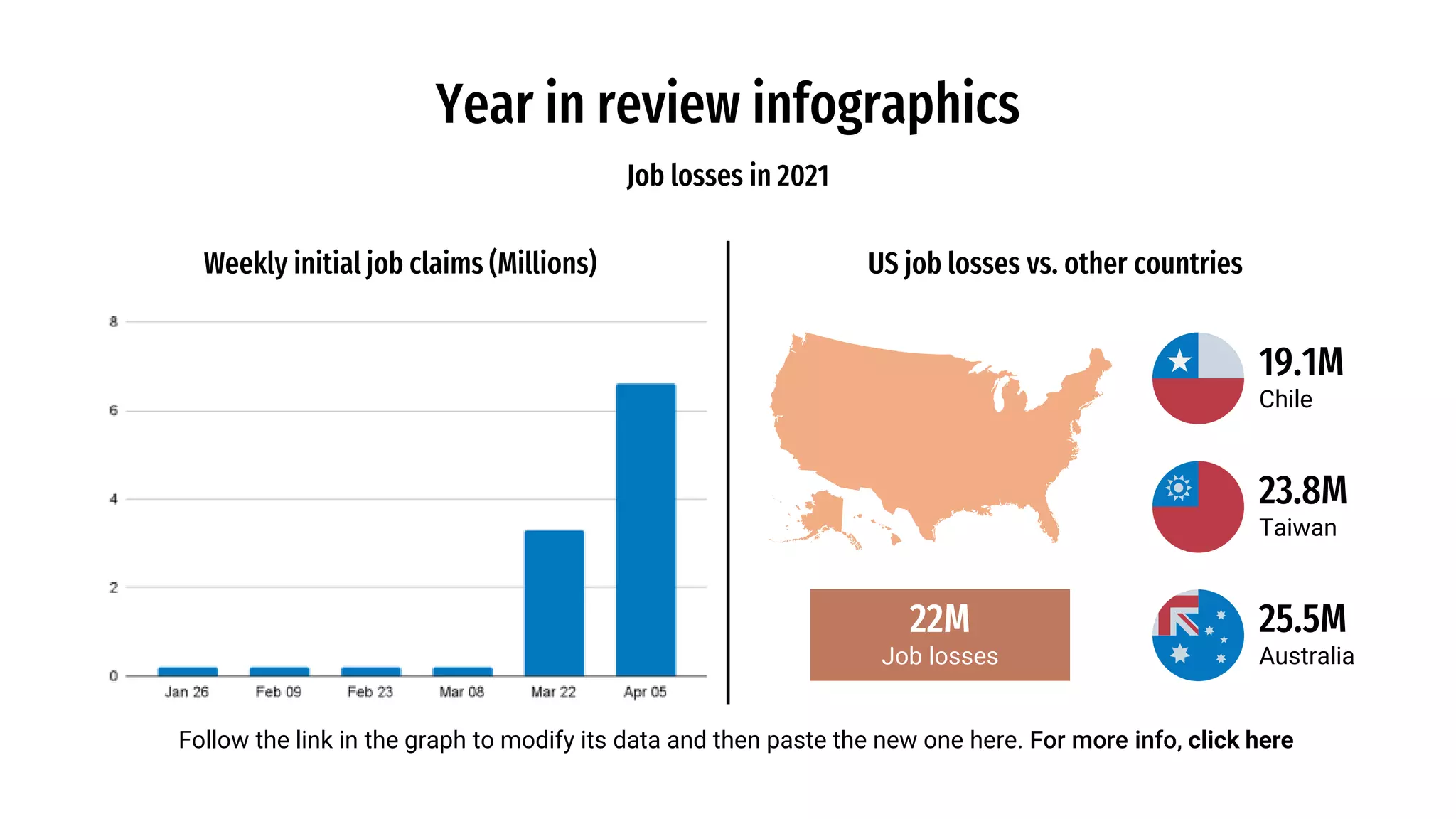 Year in Review Infographics by Slidesgo.pptx