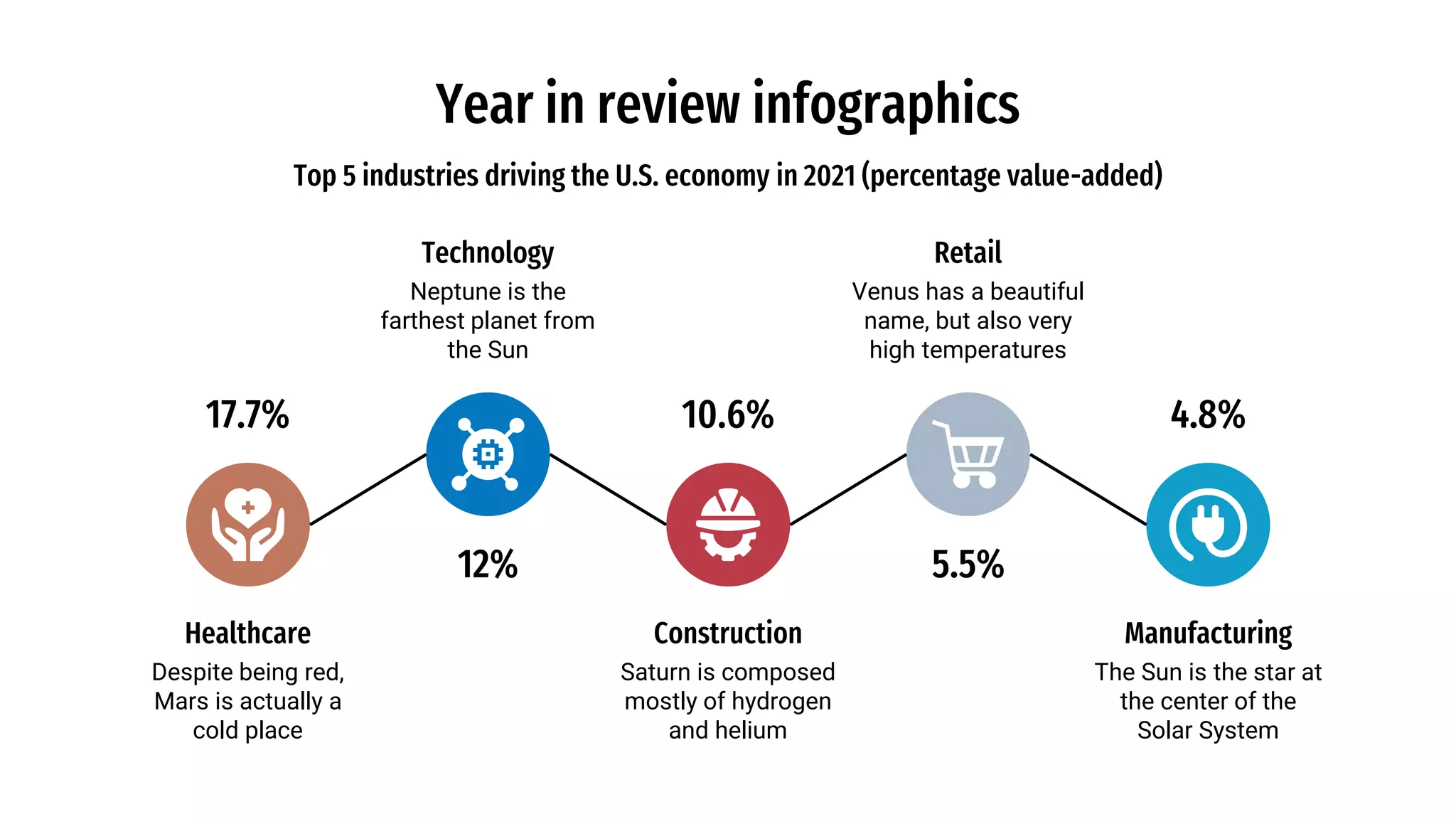Year in Review Infographics by Slidesgo.pptx
