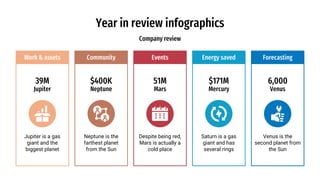 Year in Review Infographics by Slidesgo.pptx