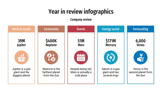 Year in Review Infographics by Slidesgo.pptx