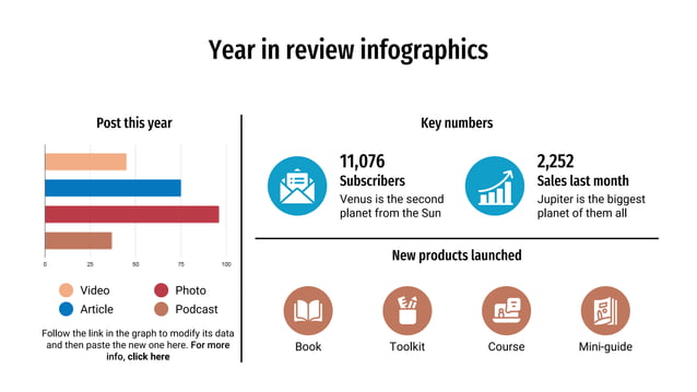 Year in Review Infographics by Slidesgo.pptx