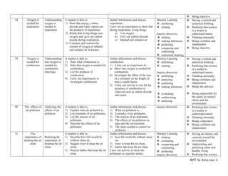 Yearly plan-for-science-form-1 | DOC