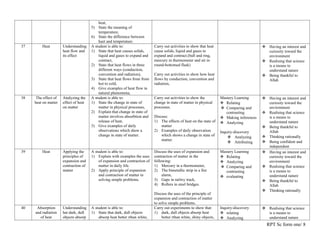Yearly plan-for-science-form-1 | DOC