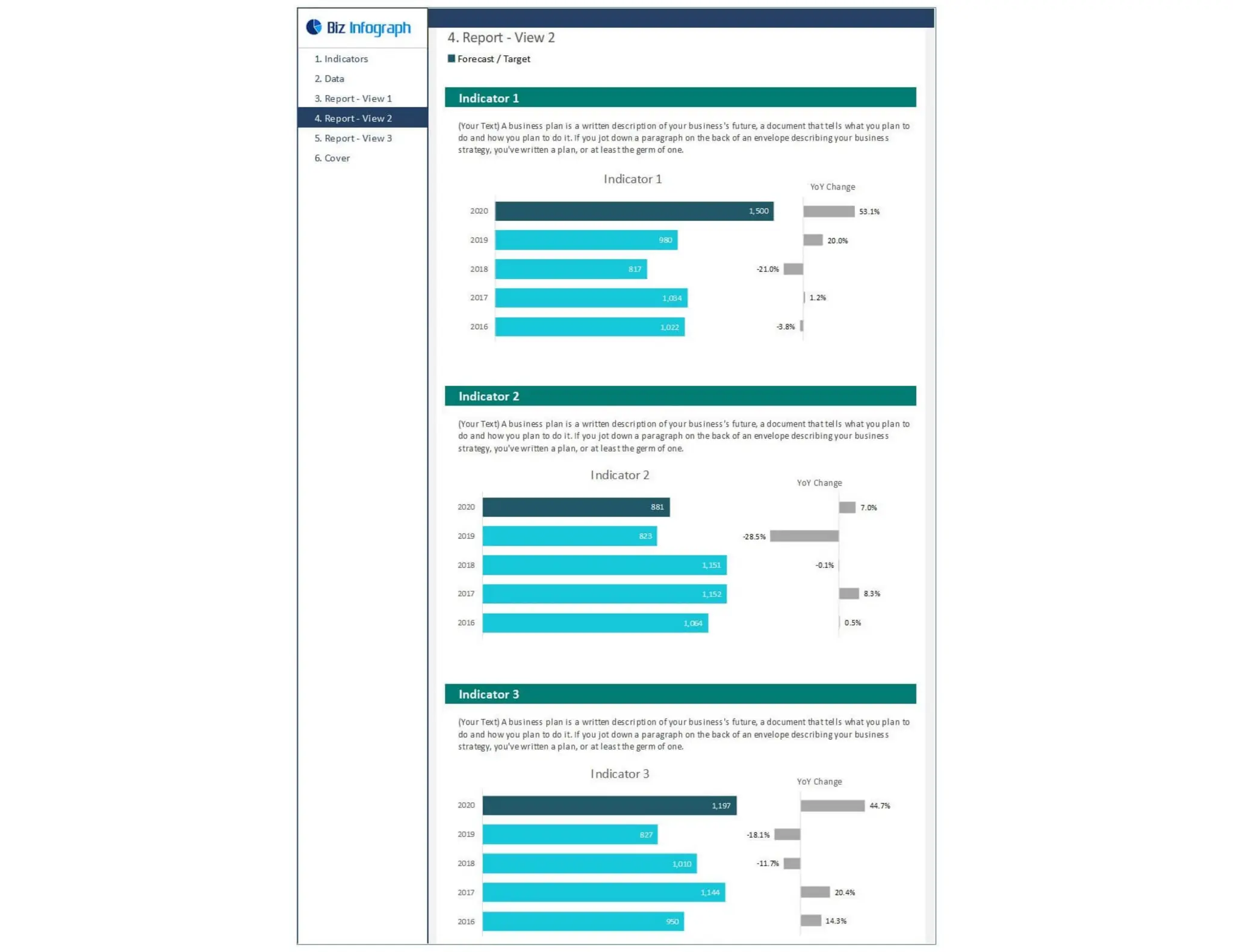 Yearly Comparison Report Template Dashboard.pdf