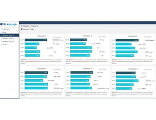 Yearly Comparison Report Template Dashboard.pdf