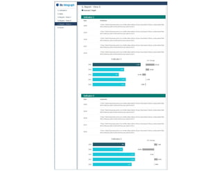 Yearly Comparison Report Template Dashboard.pdf