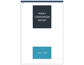 Yearly Comparison Report Template Dashboard.pdf