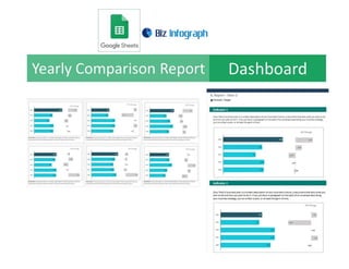 Yearly Comparison Report Template Dashboard.pdf