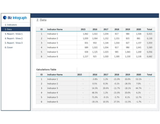 Yearly Comparison Report Template Dashboard.pdf