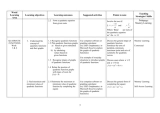 Yearlylessonplanaddmathf42010 | PPT