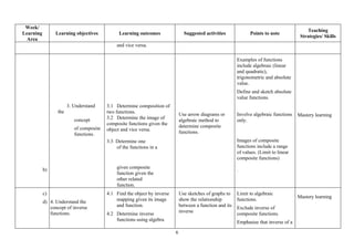 Yearlylessonplanaddmathf42010 | PPT