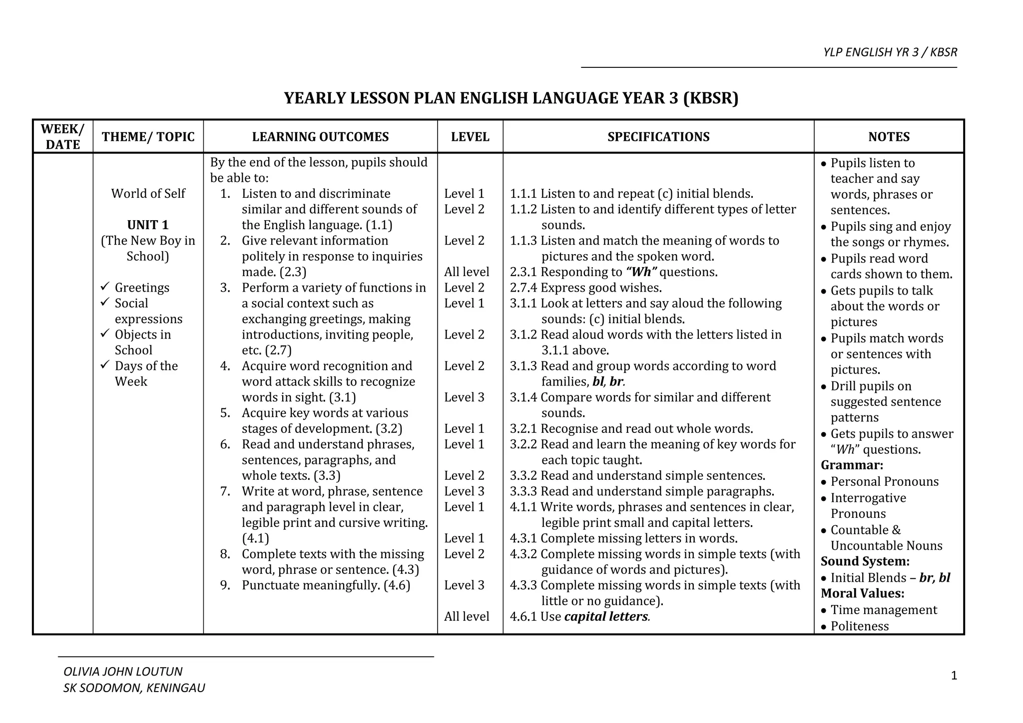 Yearly lesson plan english language year 3 | DOCX