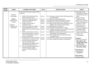 Yearly lesson plan english language year 3 | DOCX