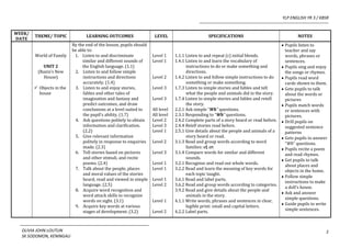 Yearly lesson plan english language year 3 | DOCX