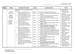 Yearly lesson plan english language year 3 | DOCX