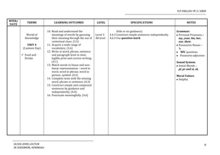 Yearly lesson plan english language year 3 | DOCX