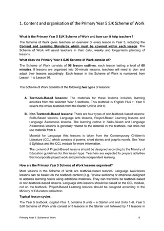 YEARLY SCHEME OF WORK CEFR YEAR.pdf