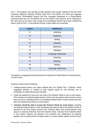 YEARLY SCHEME OF WORK CEFR YEAR.pdf