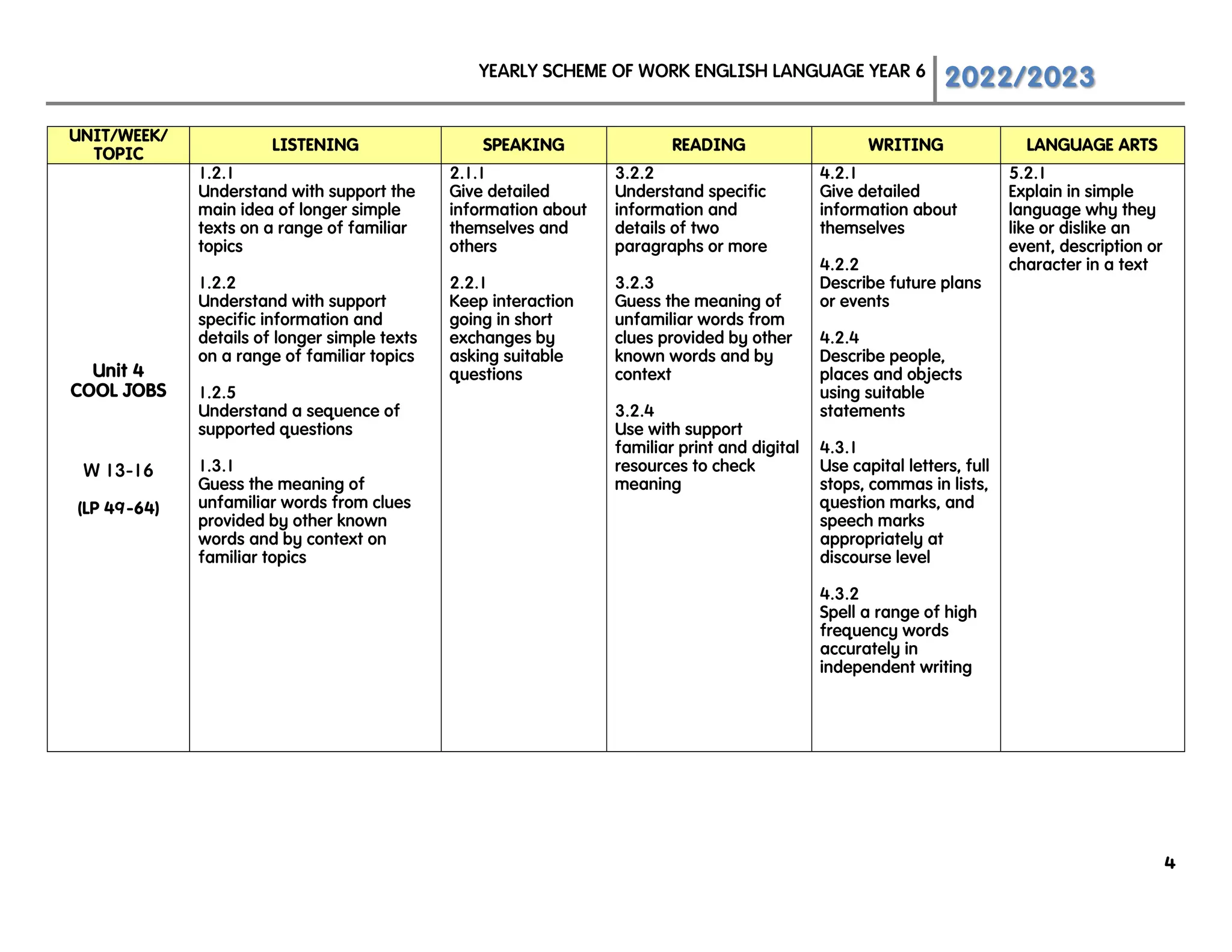 YEARLY SCHEME OF WORK CEFR YEAR 6.pdf