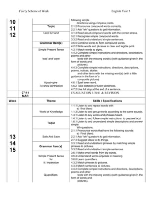 Yearly scheme of work english year 5 | PDF