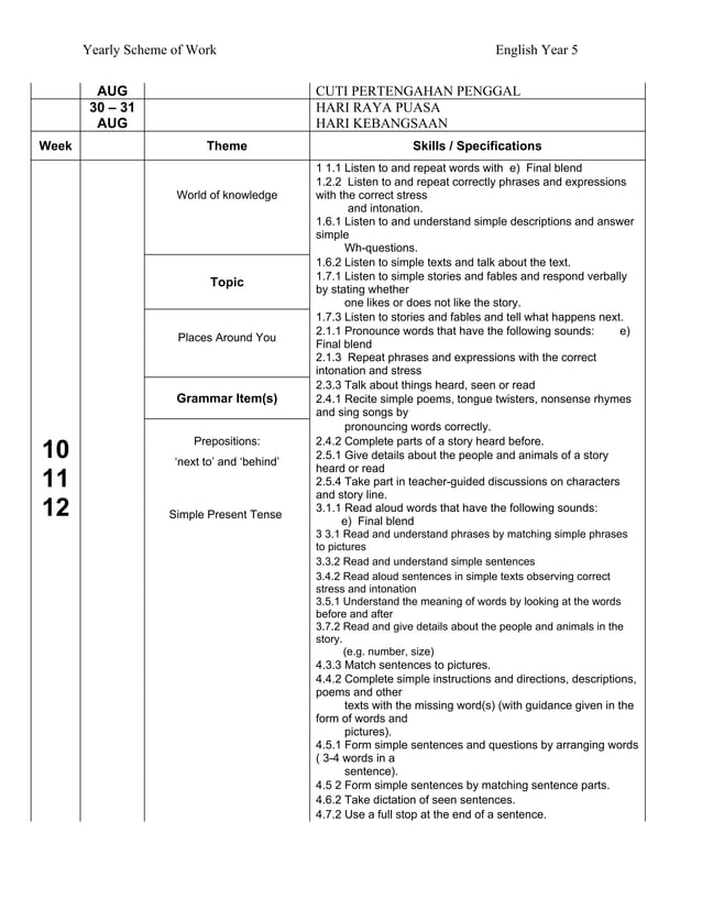 Yearly scheme of work english year 5 | PDF
