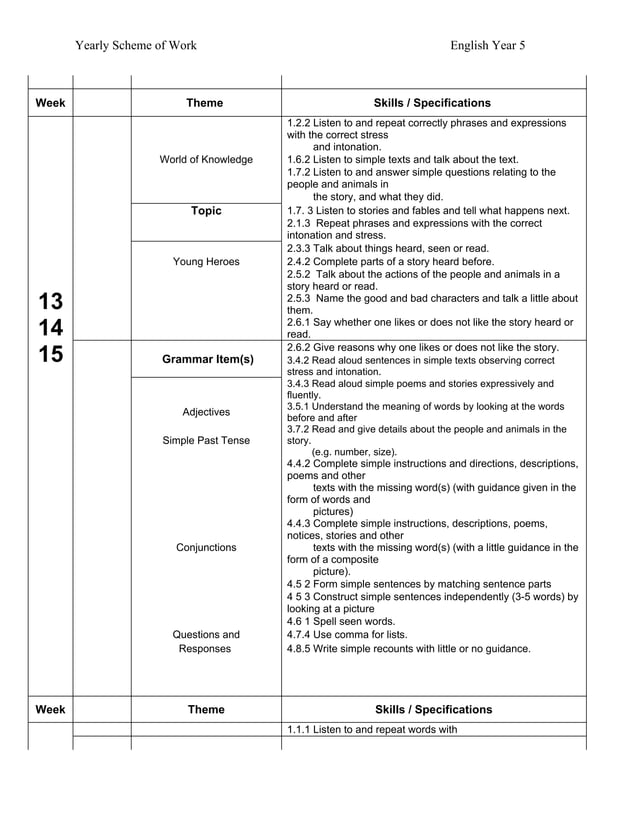 Yearly scheme of work english year 5 | PDF
