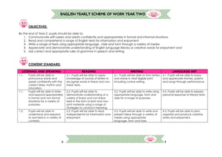 Yearly scheme of work y2 2015 | PDF | Jazz | Music