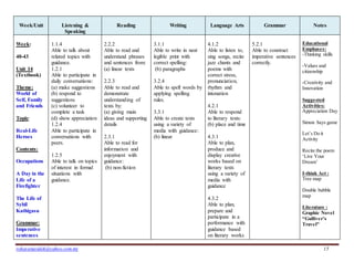 Yearly scheme of work year 5 second version | DOCX