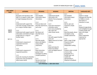 YEARLY SOW ENGLISH YEAR 5 2024-2025.docx